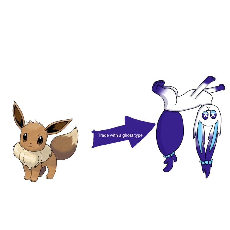 How to evolve Eevee into Horroeon and Jameon | Fandom