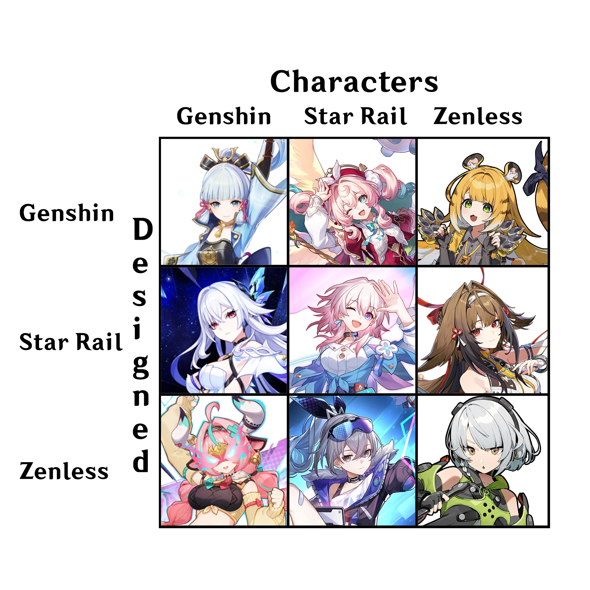 Grid Meme finished. | Fandom