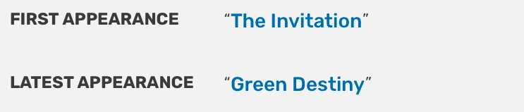 Infobox Challenge (HARD) | Fandom