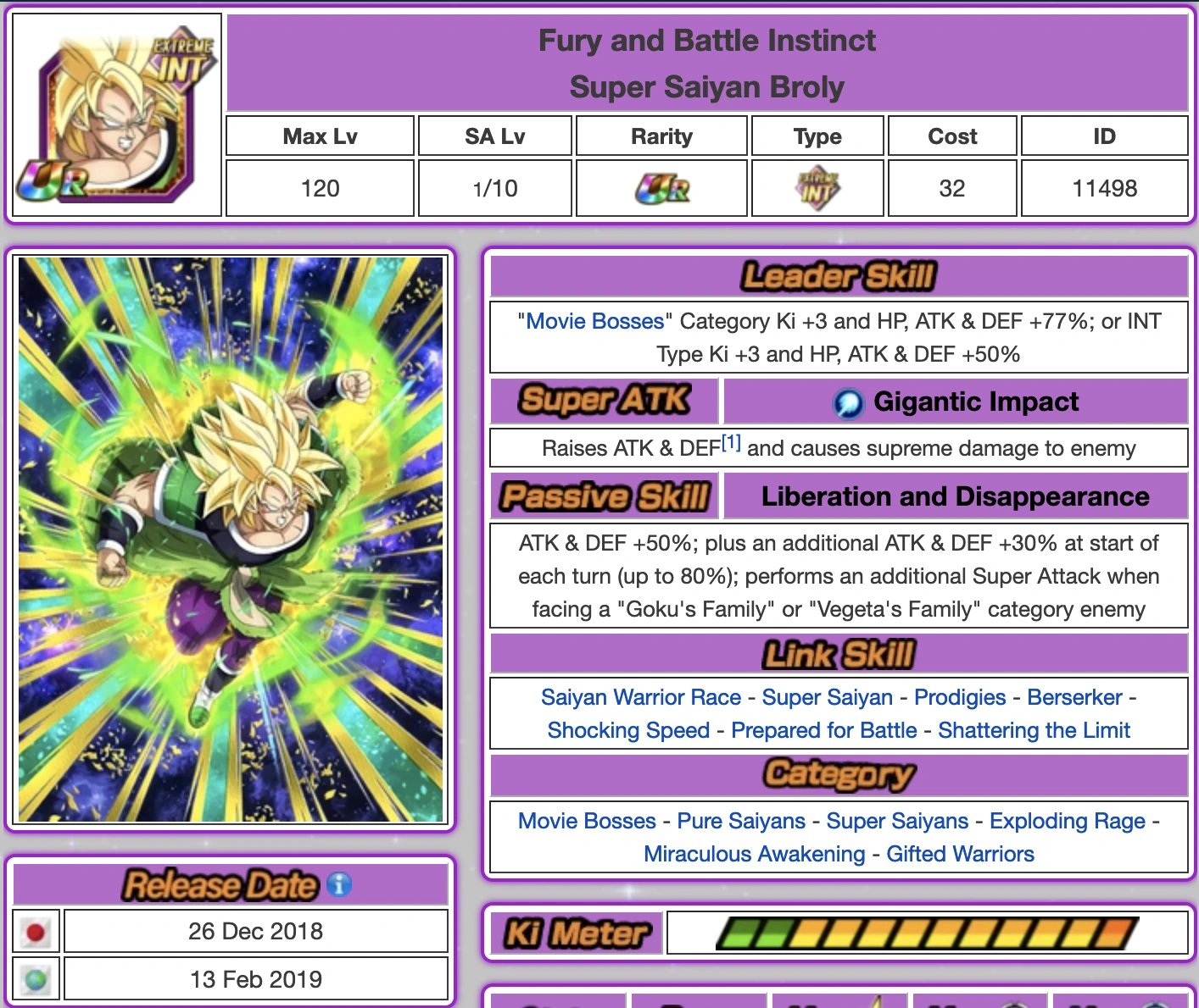 Fury and Battle Instinct - Super Saiyan Broly | Fandom