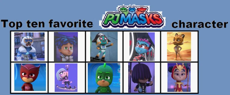 Discuss Everything About PJ Masks Fanon Wikia | Fandom
