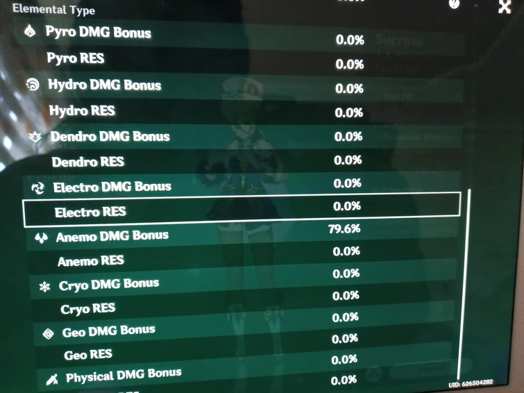 Discuss Everything About Genshin Impact Wiki | Fandom