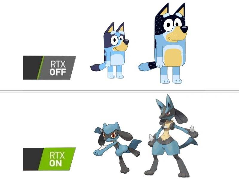 Opinion: I hate Bluey. | Fandom