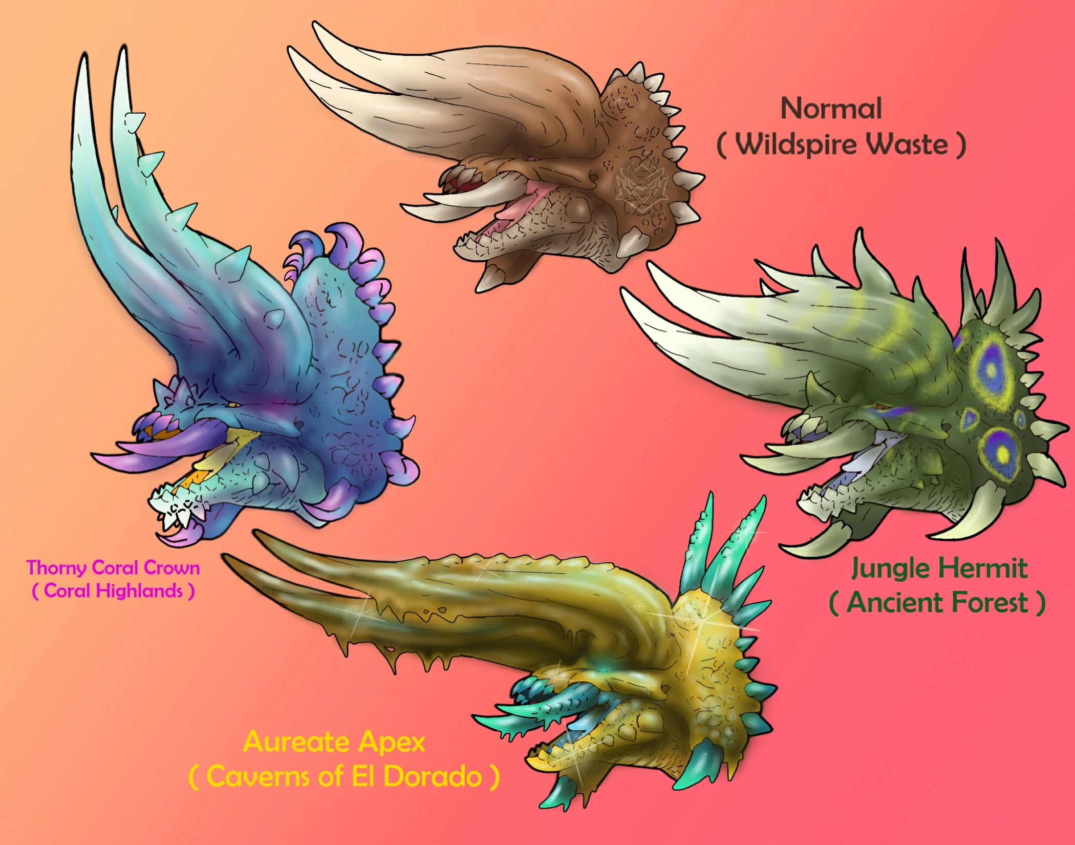 MONSTER HUNTER BIOME SPECIES | Fandom