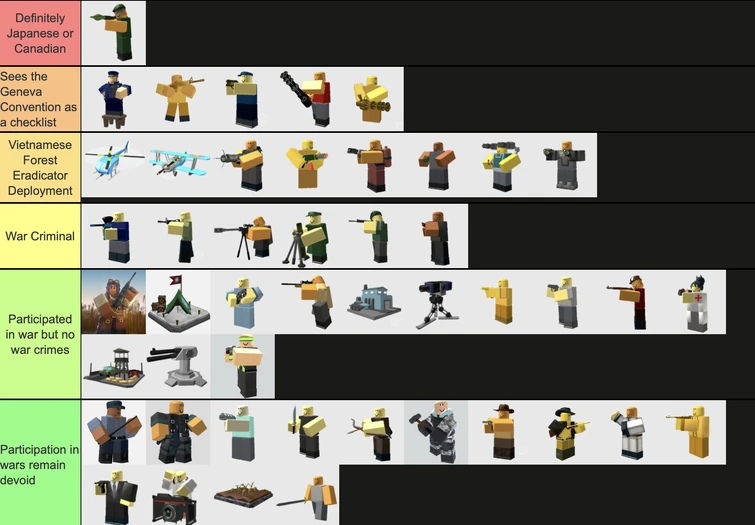TDS war crime tier list | Fandom