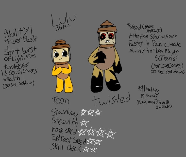Toon OC | Fandom