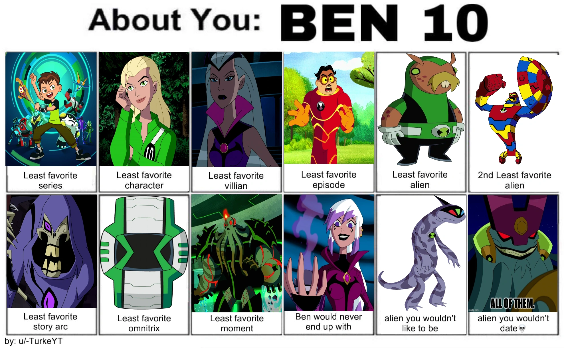 New meme template found on Reddit. | Fandom