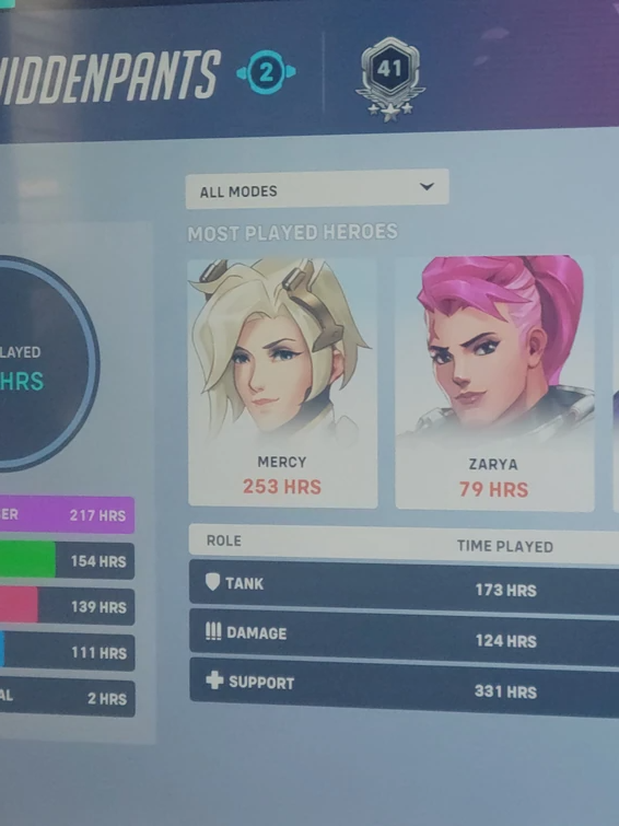 top 7 reasons | Fandom