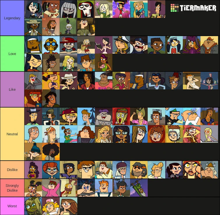 My Updated Ranking | Fandom