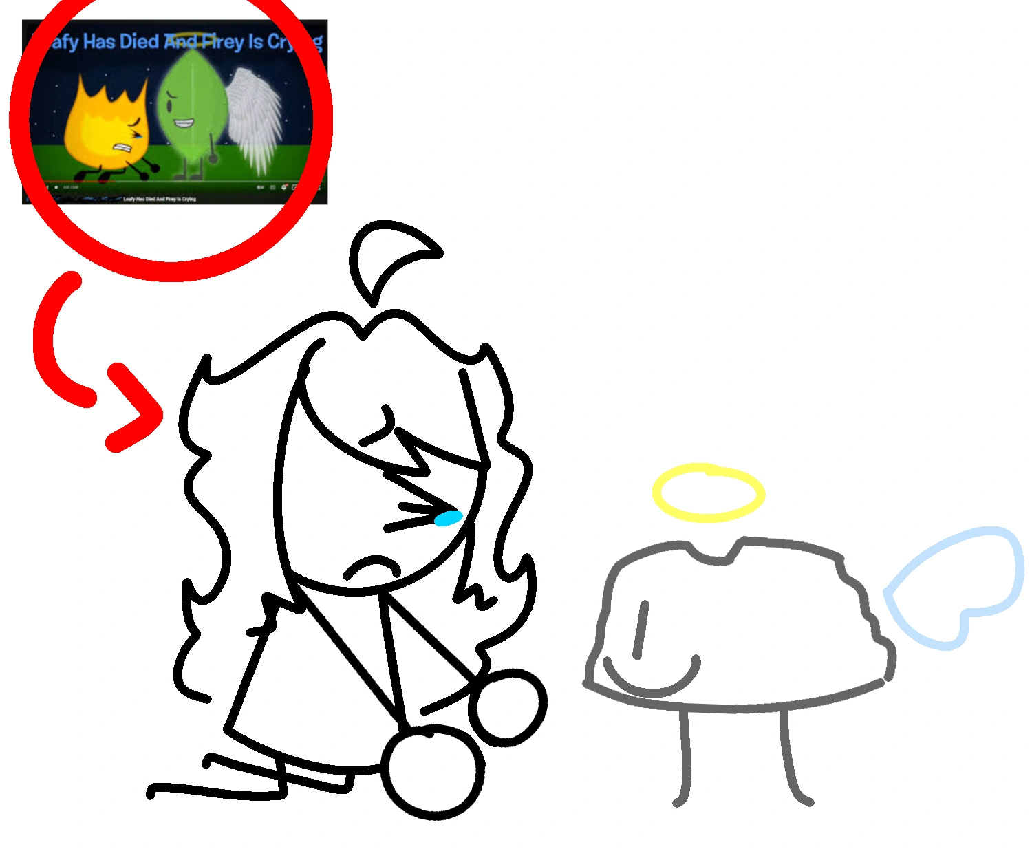 reposting again | Fandom