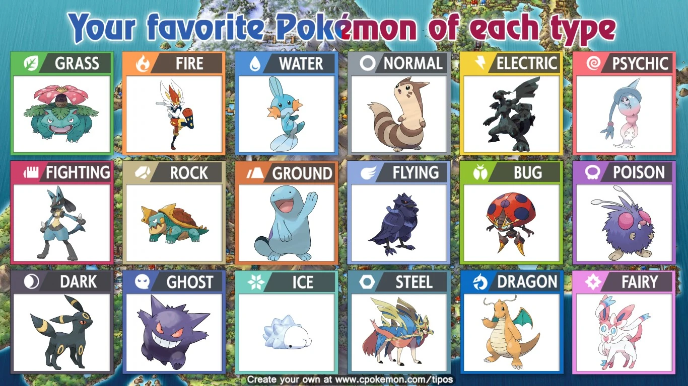 favorite pokemon of each type (updated) | Fandom