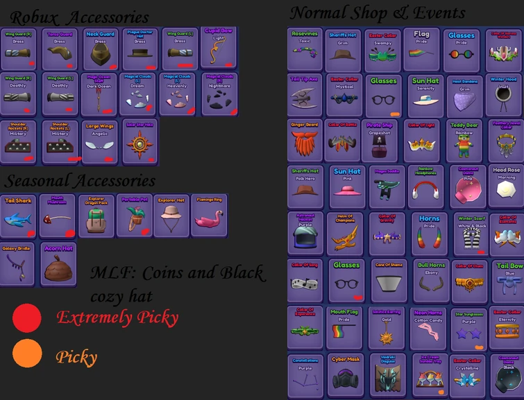 Trading or Selling Fear Potion, other potions and Accessories | Fandom