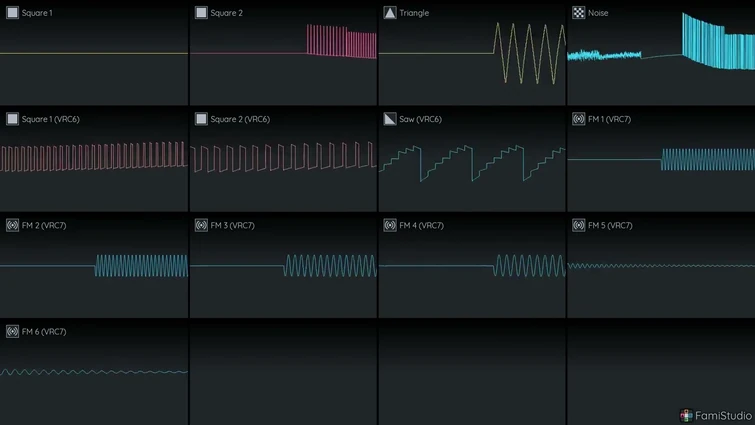 Cookie Run: OvenBreak - Bonustime Daytime (2A03 + VRC6 + VRC7 Cover) | Fandom