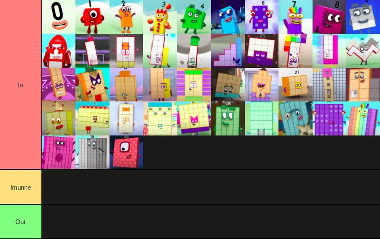 numberblock vote out day 1 | Fandom