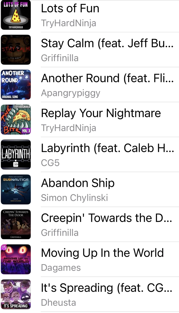 My fnaf playlist (you have to click on the images for the full thing) | Fandom