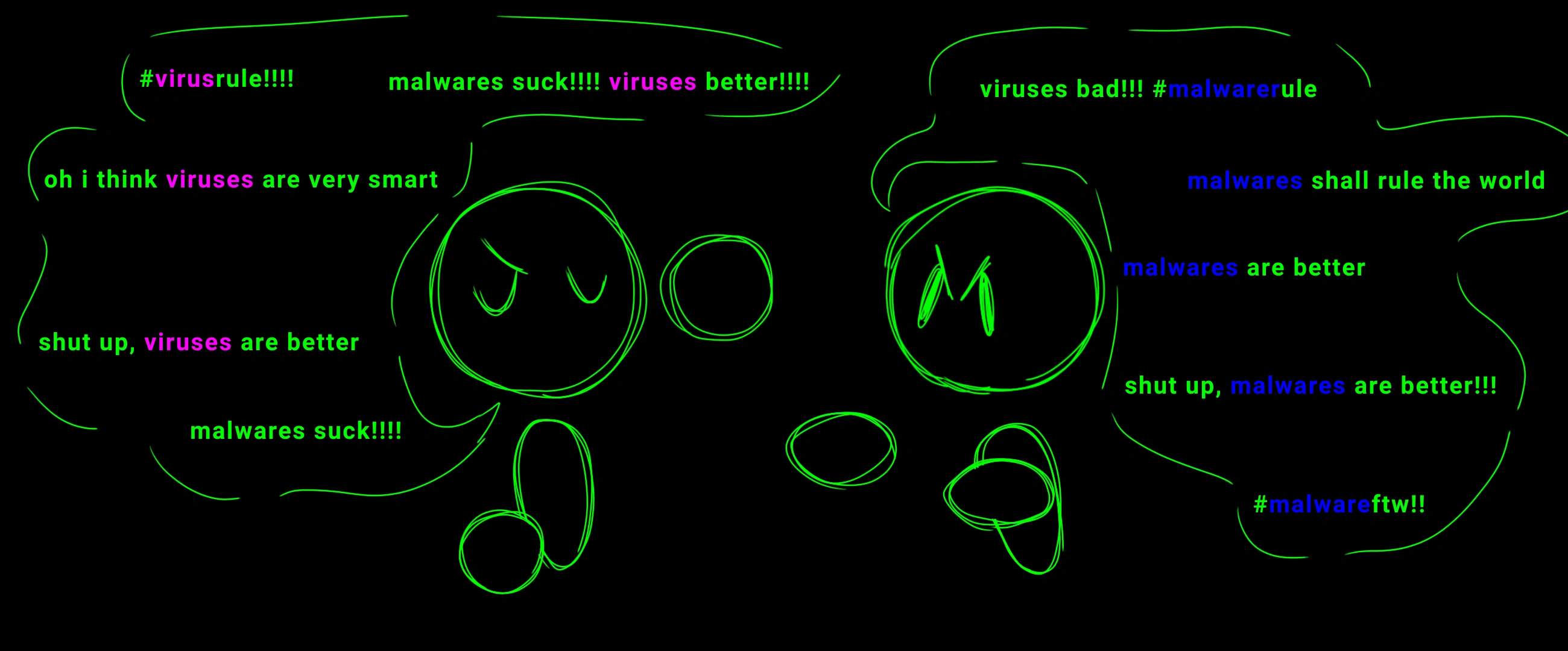 the databrawl community in a nutshell | Fandom