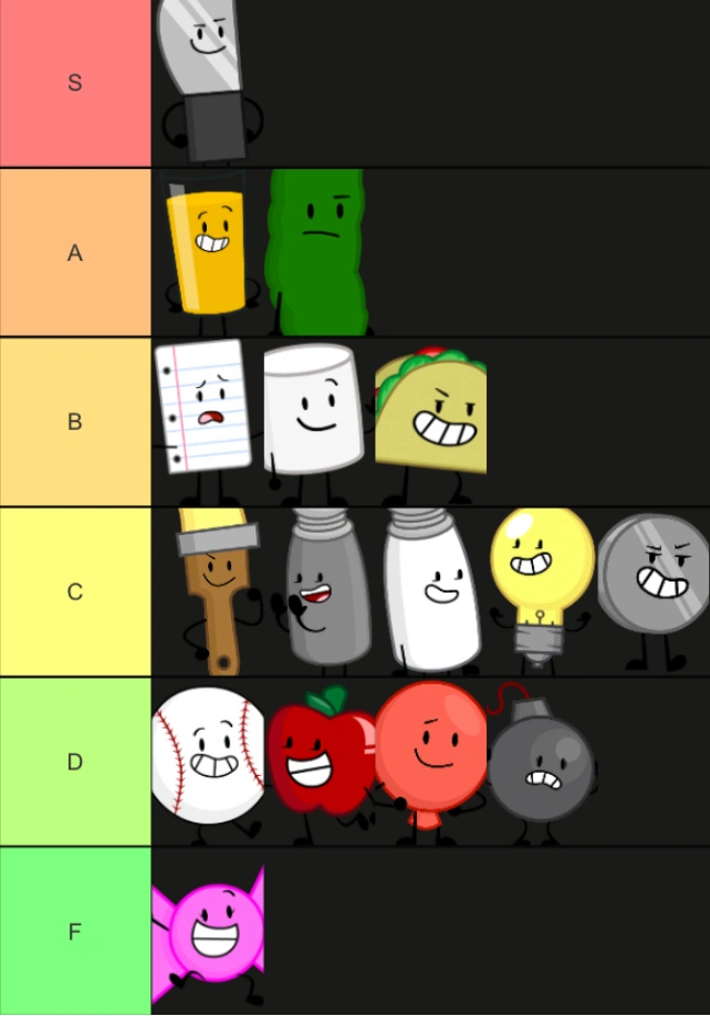 I started watching inanimate insanity | Fandom