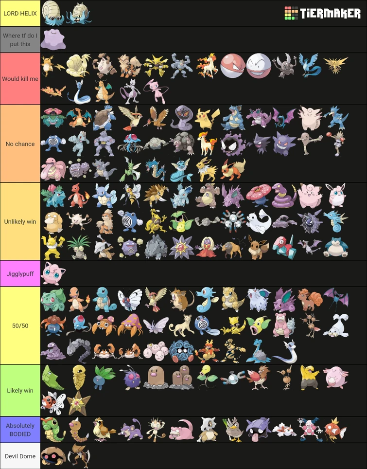 Ranking Gen 1 Pokémon based on whether or not I would beat them in a ...