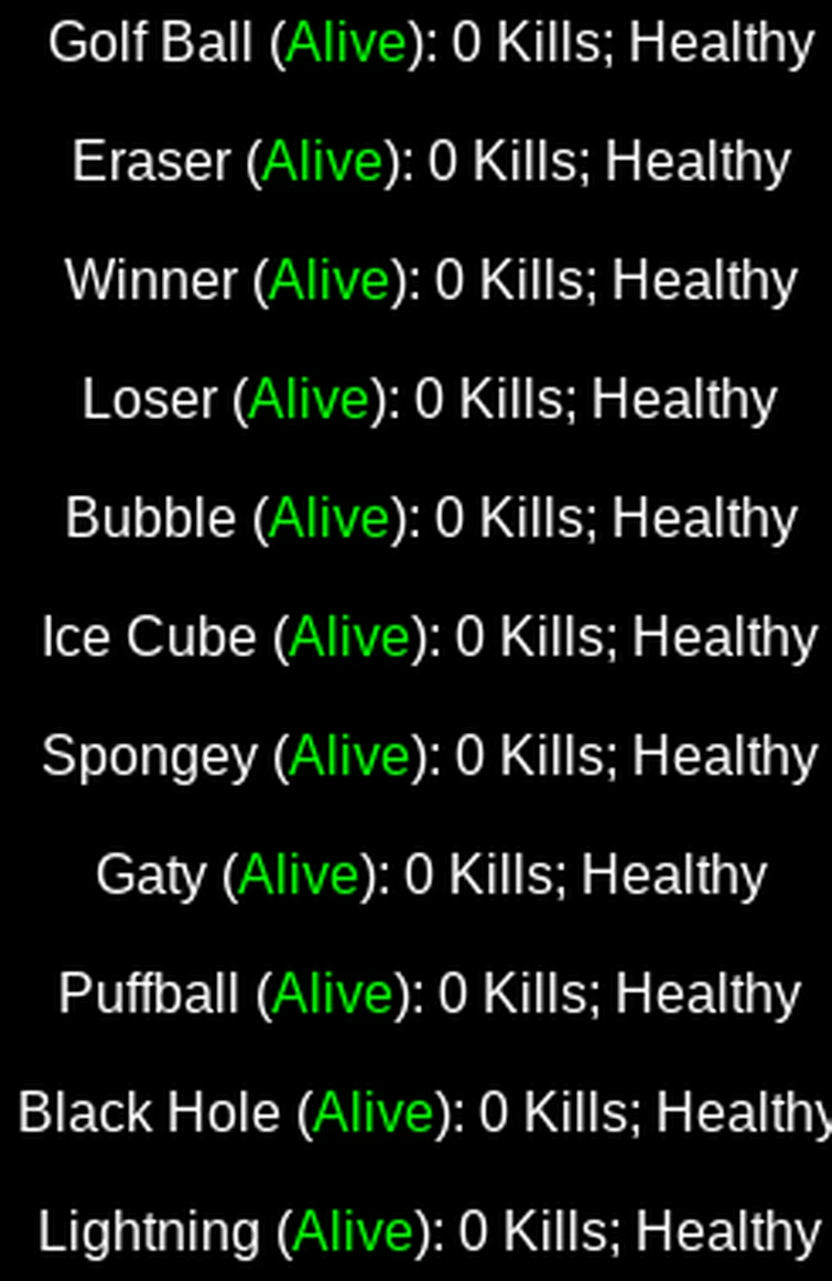 hunger games with bfdi characters!1! | Fandom