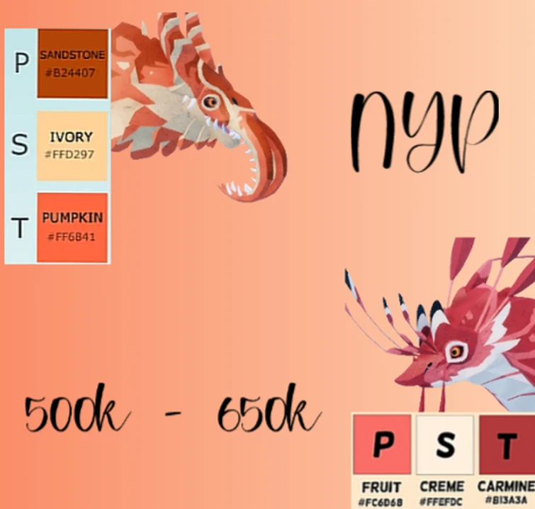 Discuss Everything About Dragon Adventures Wiki | Fandom