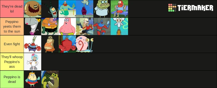 Discuss Everything About Death Battle Fanon Wiki | Fandom
