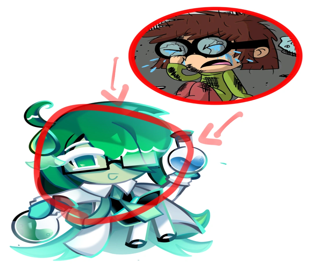 Normalize making ur ocs being rip offs of cartoon characters no one ...