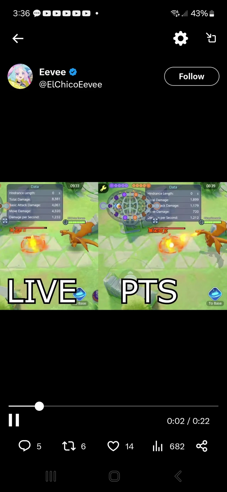 Discuss Everything About Pokémon UNITE Wiki | Fandom