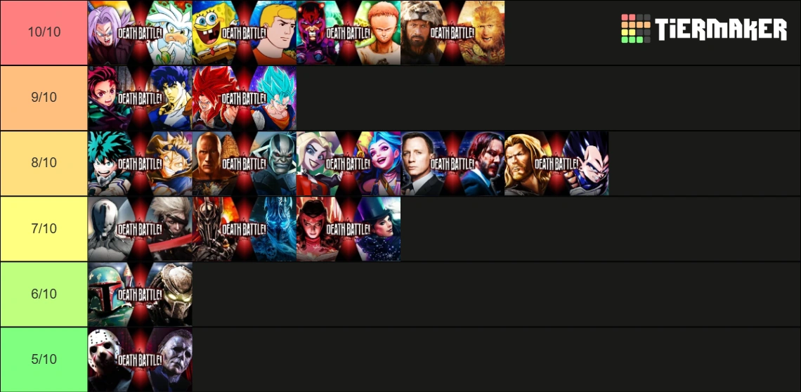 S9 Tier List (Fixed) | Fandom