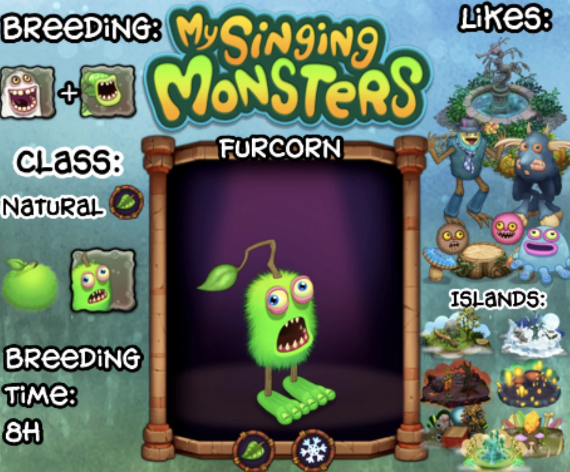 MSM daily 10 | Fandom