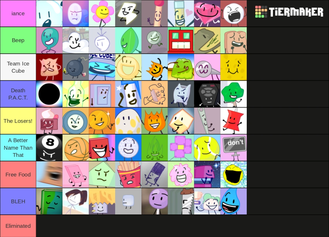 BFB Viewer Voting #1 | Fandom