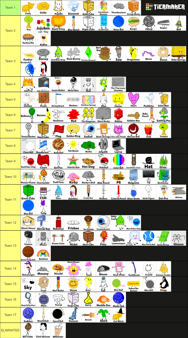 BFDI 17 VV #18 | Fandom