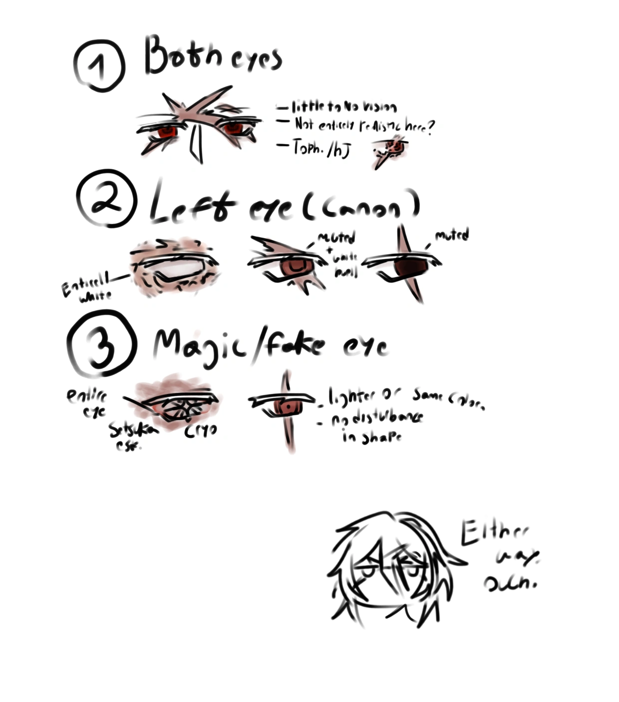 Scar Options!! hooray.. | Fandom