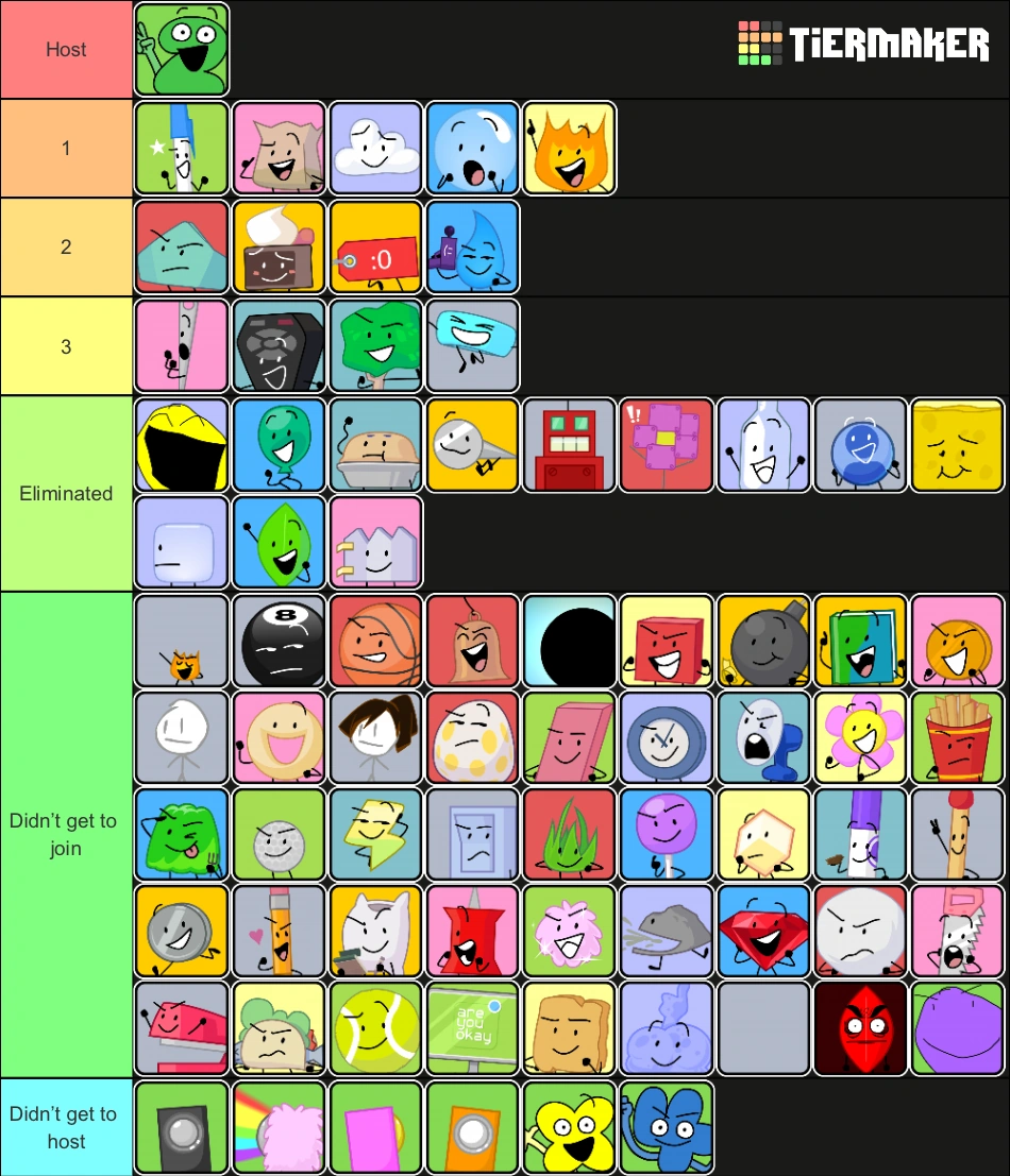 Treelexis’s Random Viewer Voting 8 | Fandom