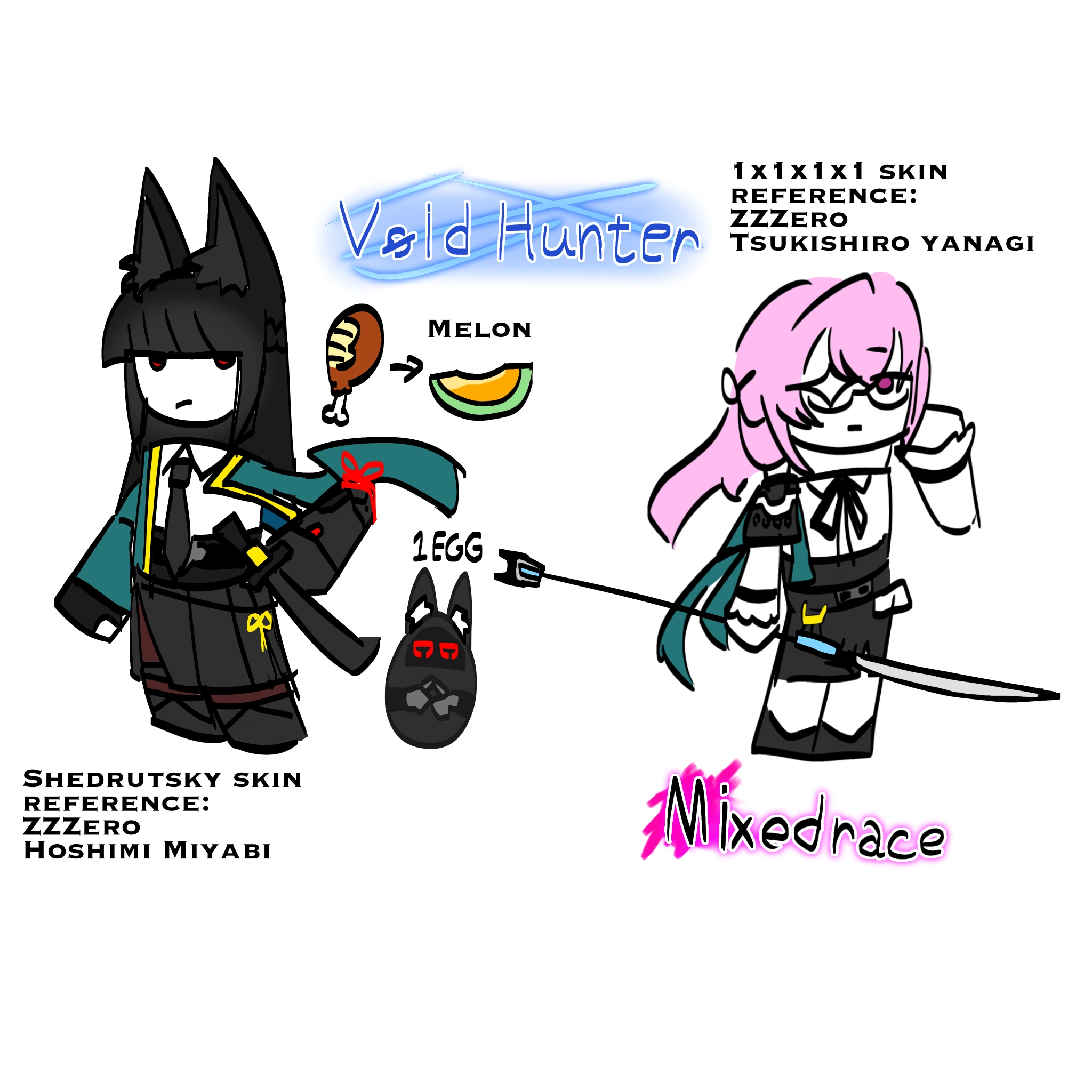 Here are some fan-made skins! | Fandom