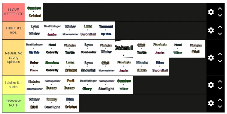WoF Ship Tier List | Fandom