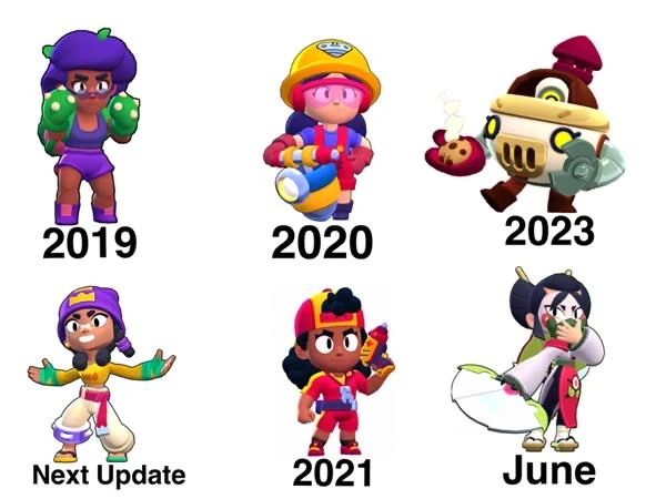 The latest female brawler released in every rarity | Fandom