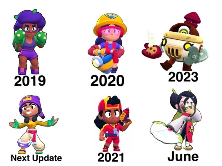 The latest female brawler released in every rarity | Fandom