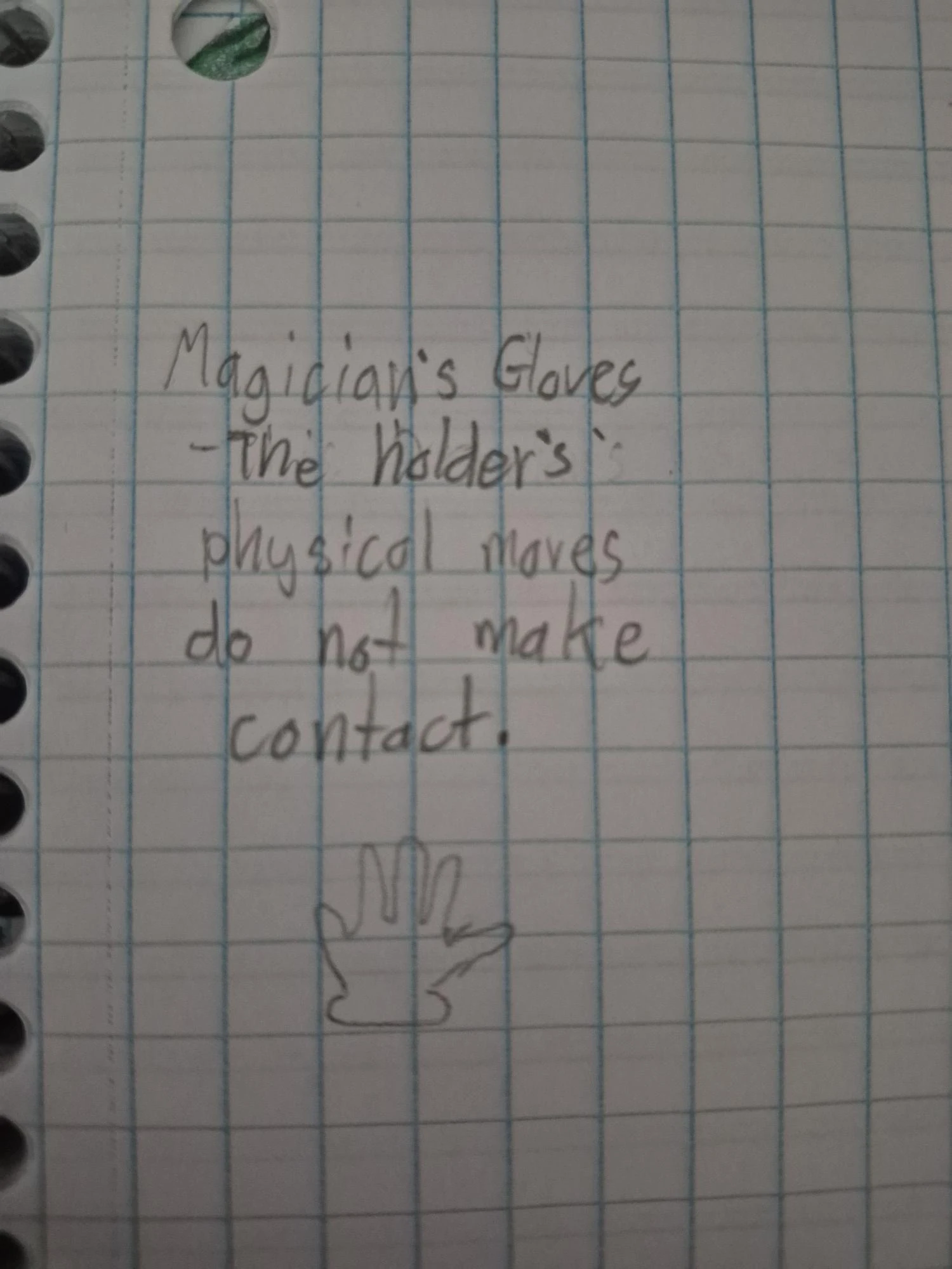 Bad Item Idea, Lol | Fandom