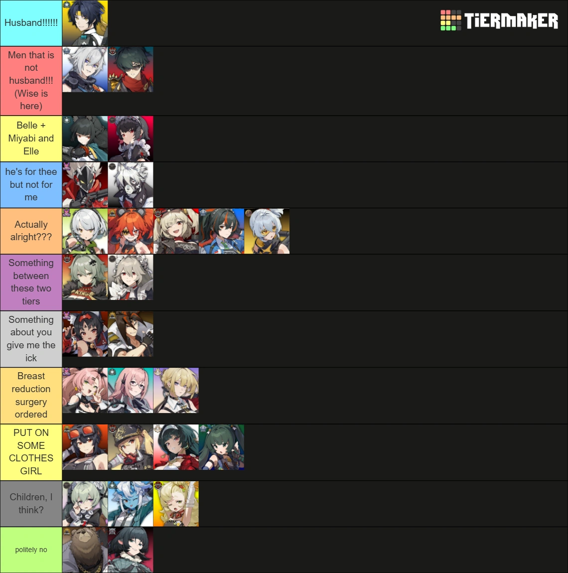 ZZZ tier list. | Fandom
