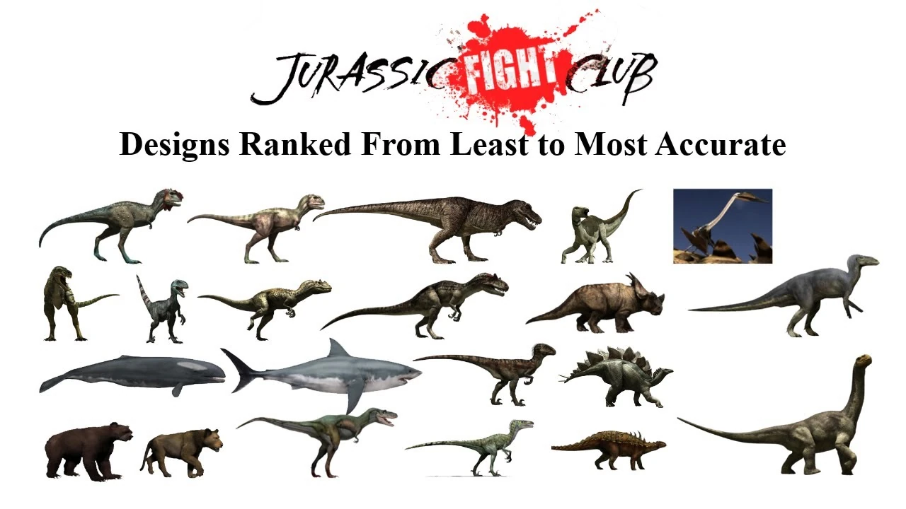 Dinopedia creates a JFC Design Tierlist | Fandom