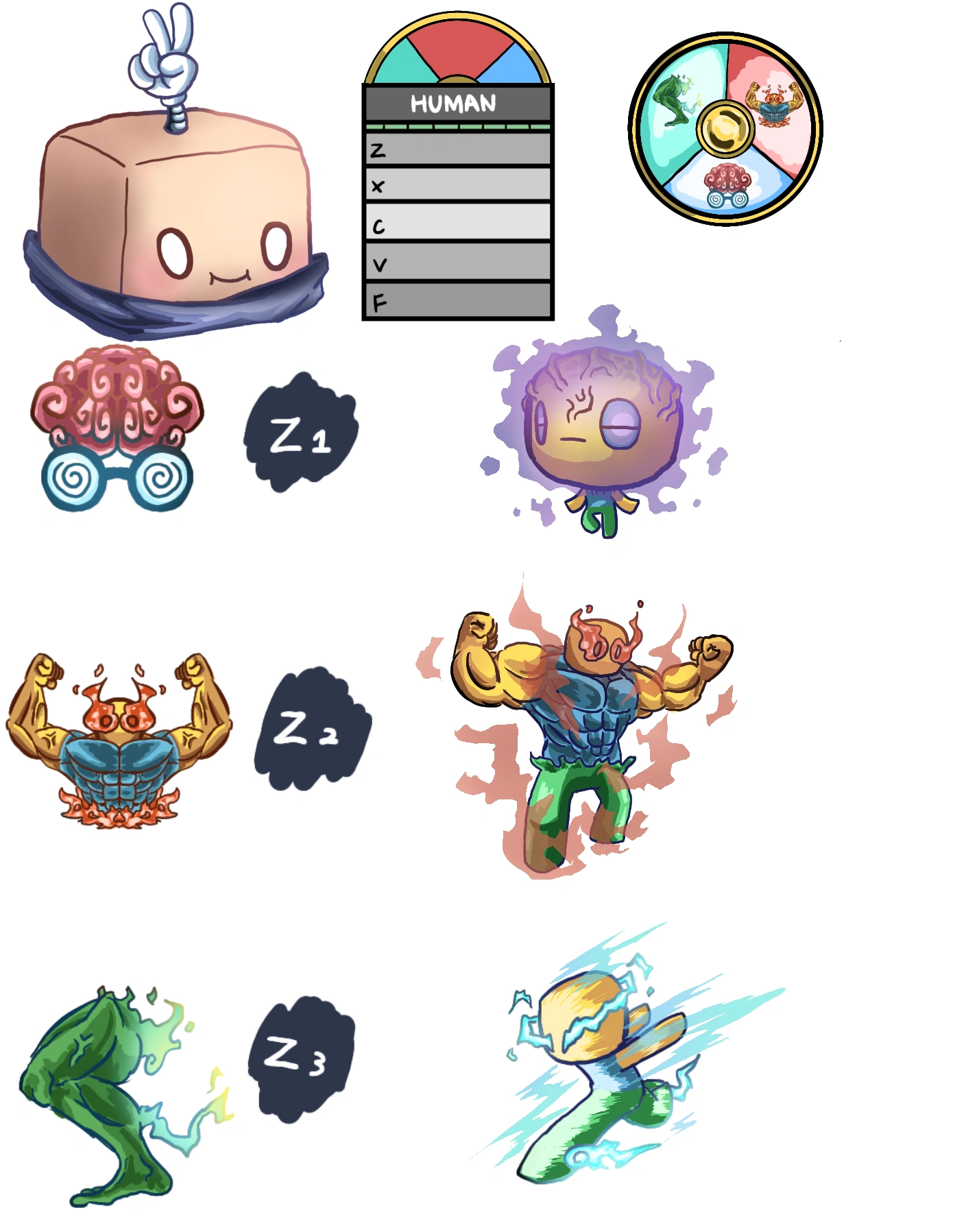 HUMAN FRUIT | Fandom