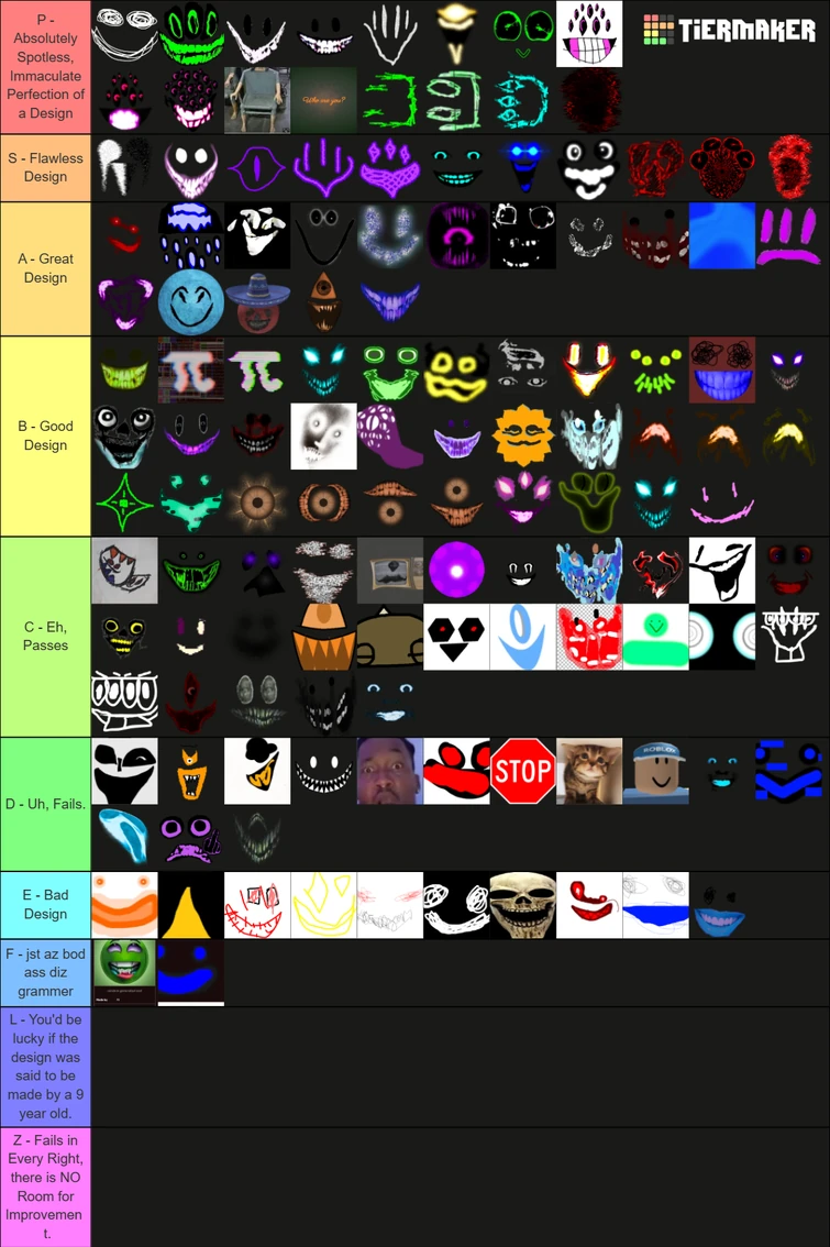 Random tier list because I was bored | Fandom
