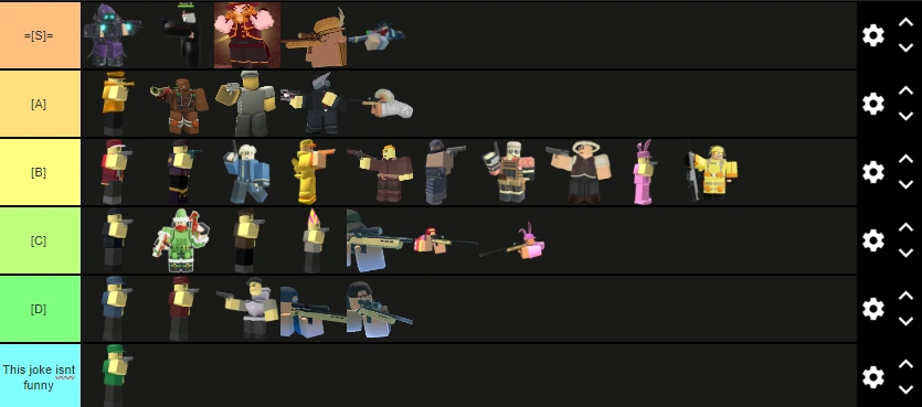 ITS BACK day 3 of the TDS community Voting on the best skins | Fandom