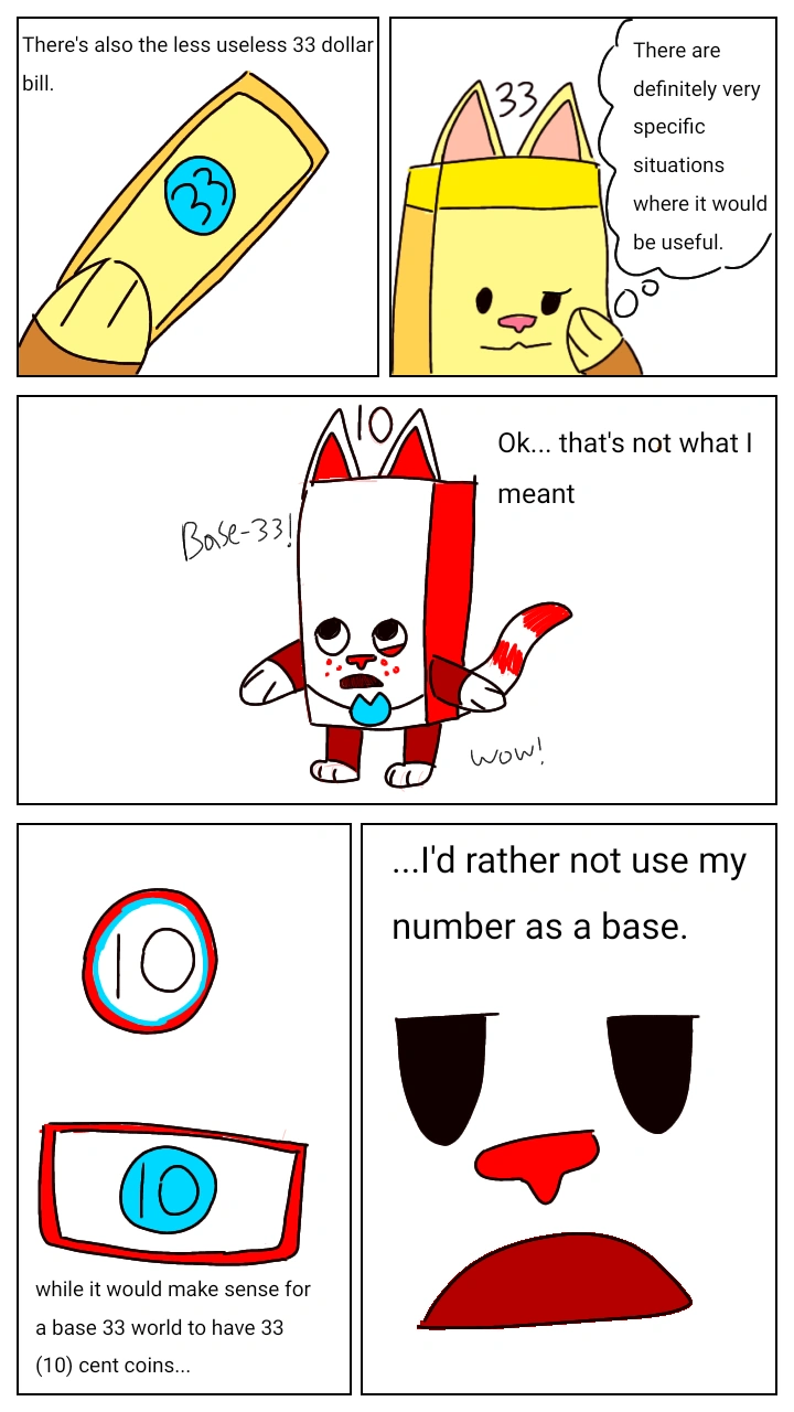 Coinpost status: The 33 Cent Coin (part 2/2) | Fandom