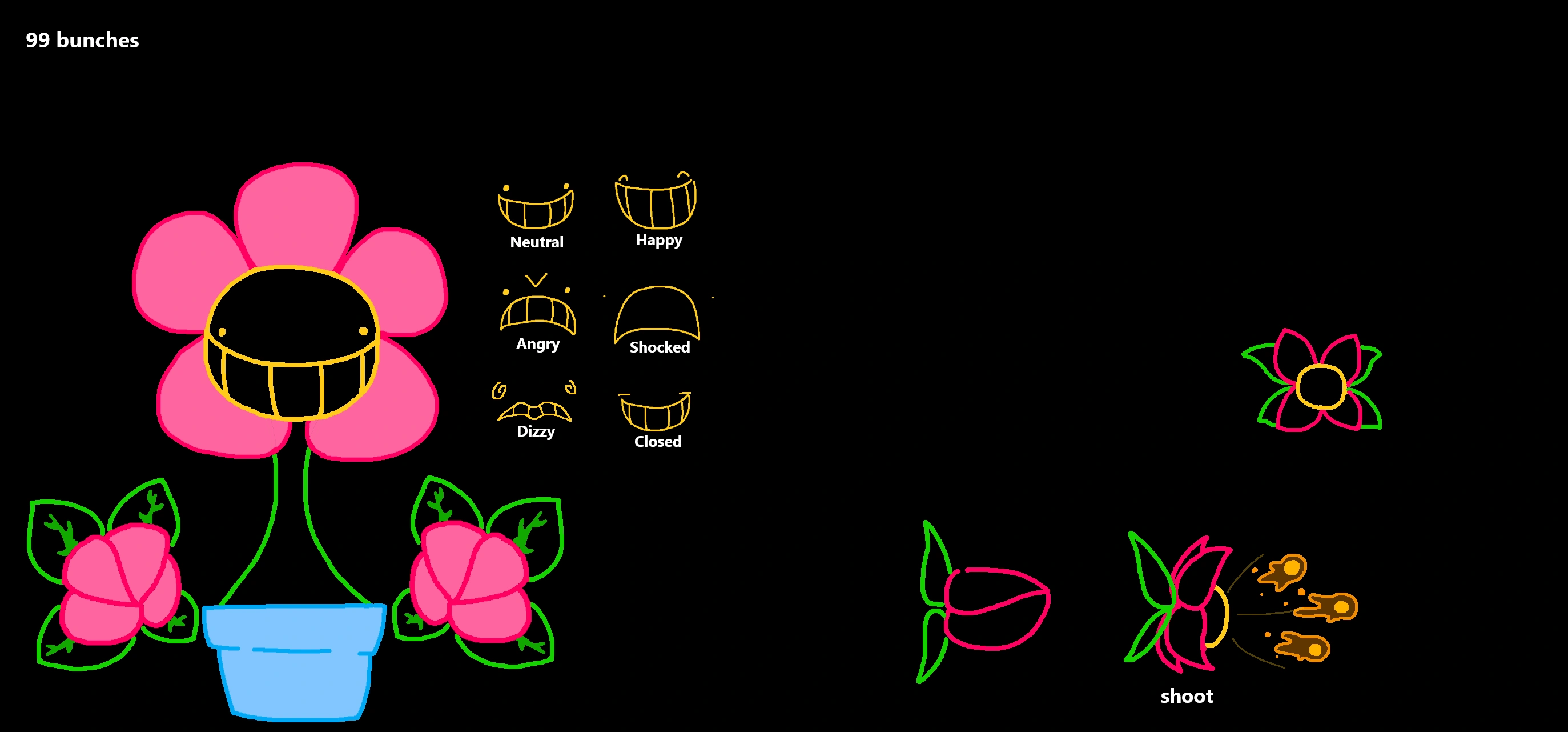 pretty happy99 idea | Fandom