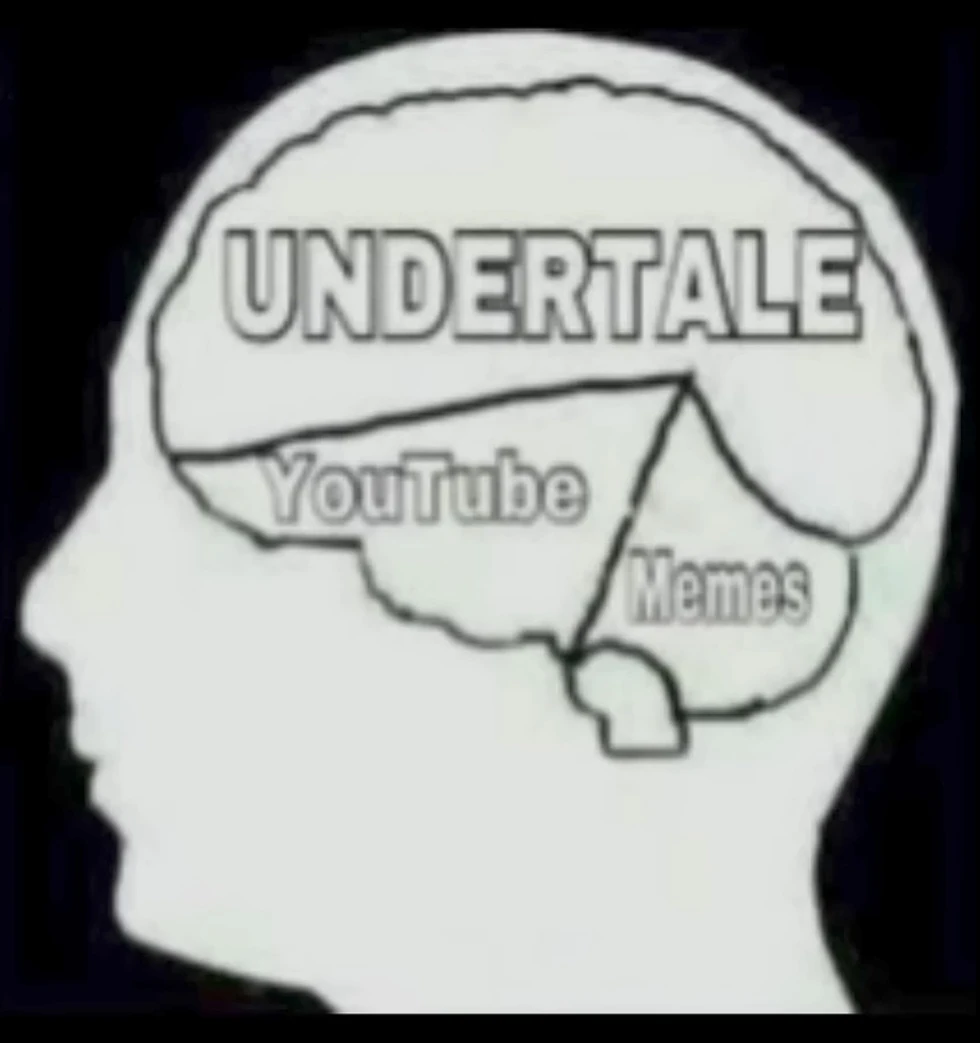 Literally me | Fandom