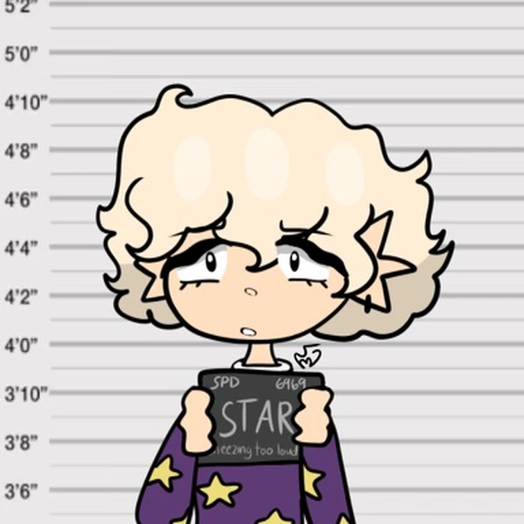 my original characters | Fandom