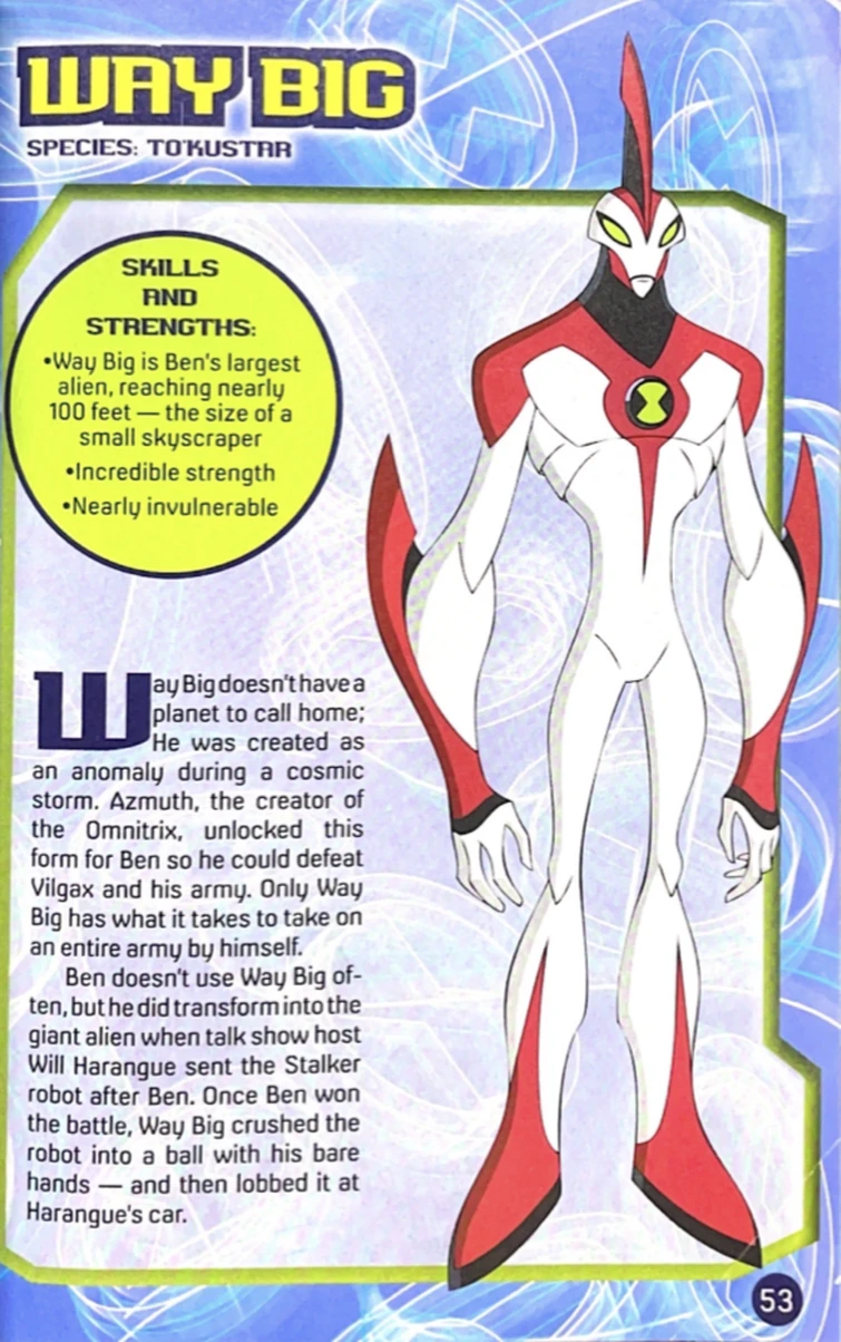 Way Big’s True Size | Fandom