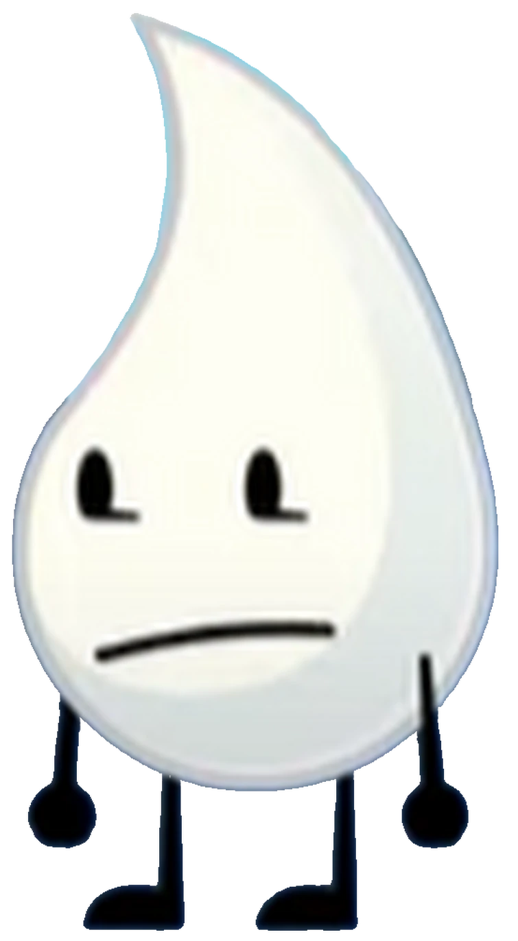 Discuss Everything About Battle for Dream Island Wiki | Fandom