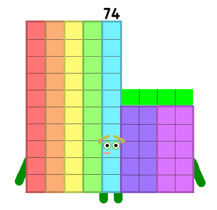 Numberblocks 74 reupgraded! | Fandom